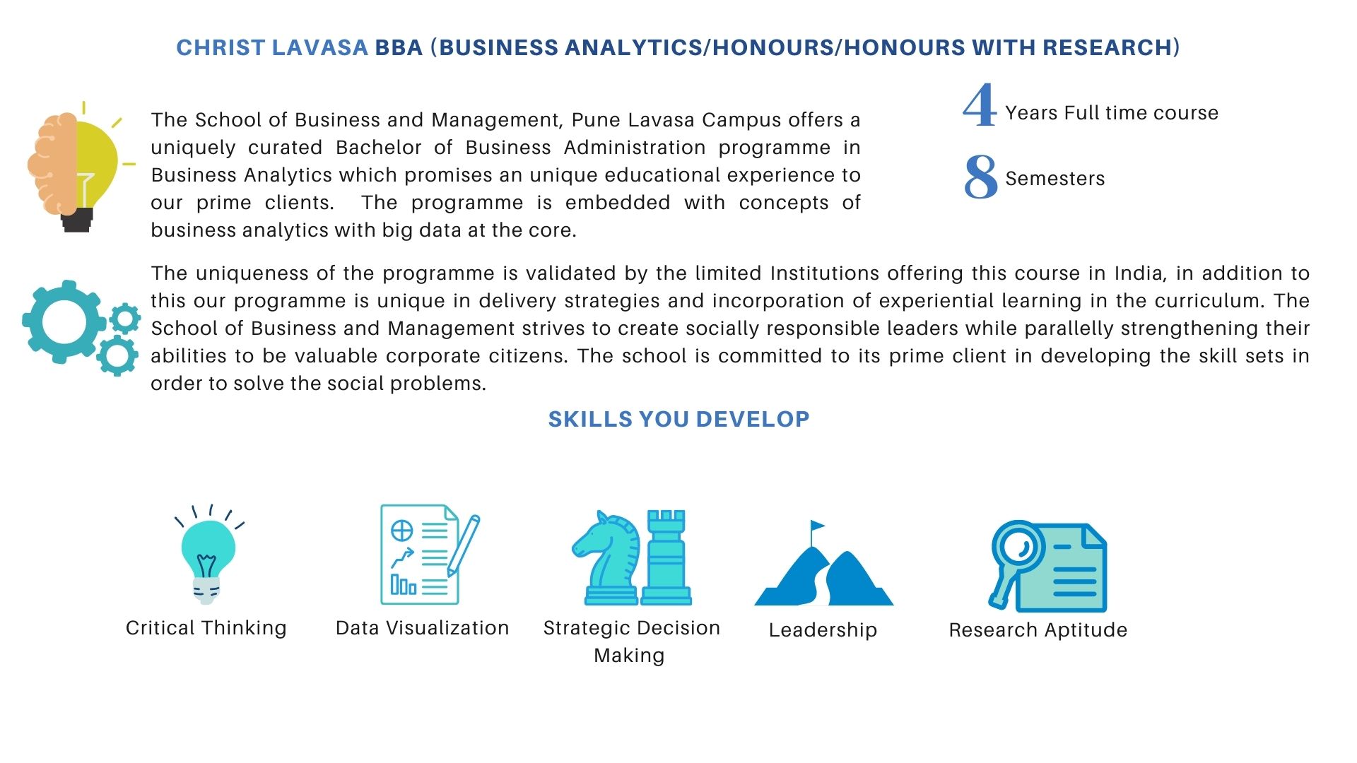CHRIST (Deemed to be University), Pune Lavasa Campus
